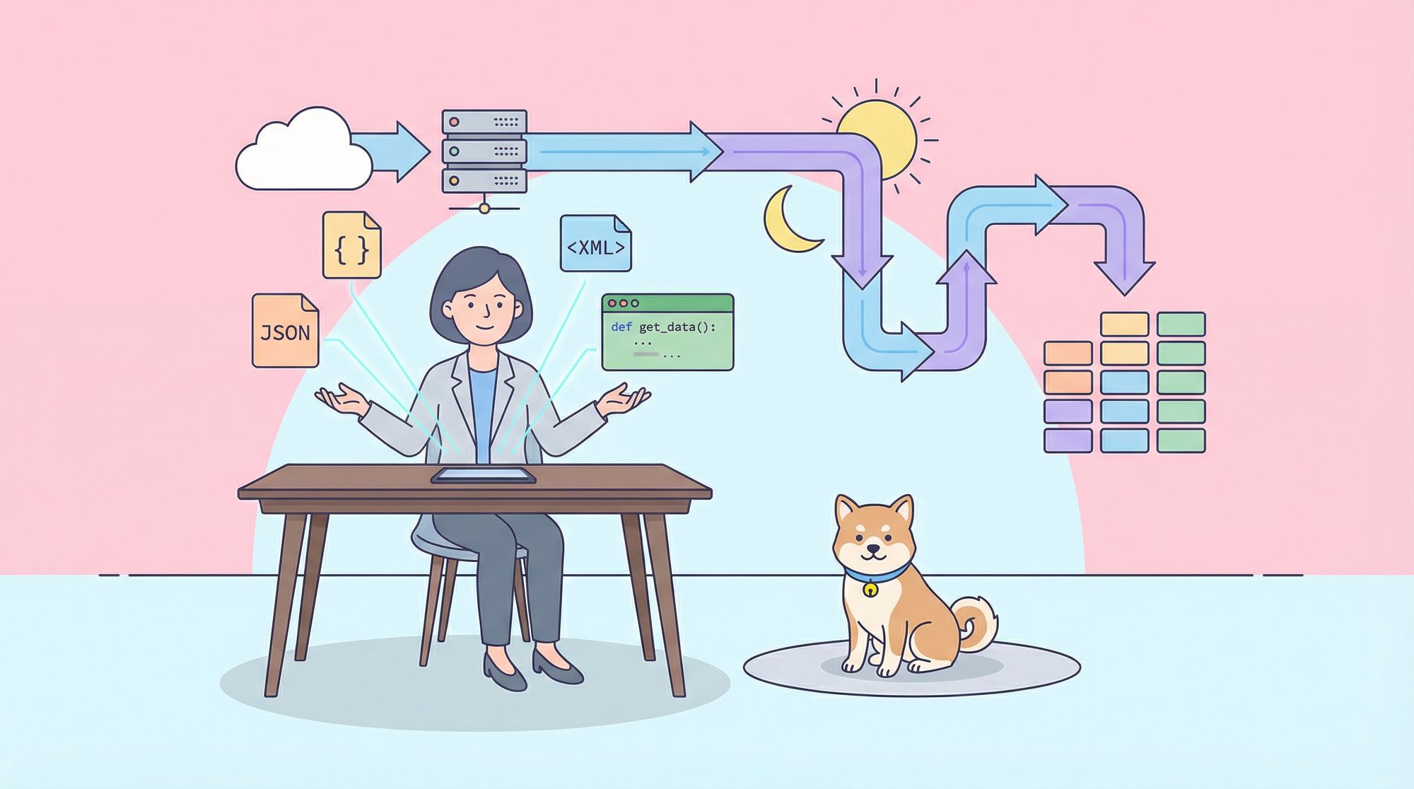 Extracting Data from APIs Using Python: A Step-by-Step Guide