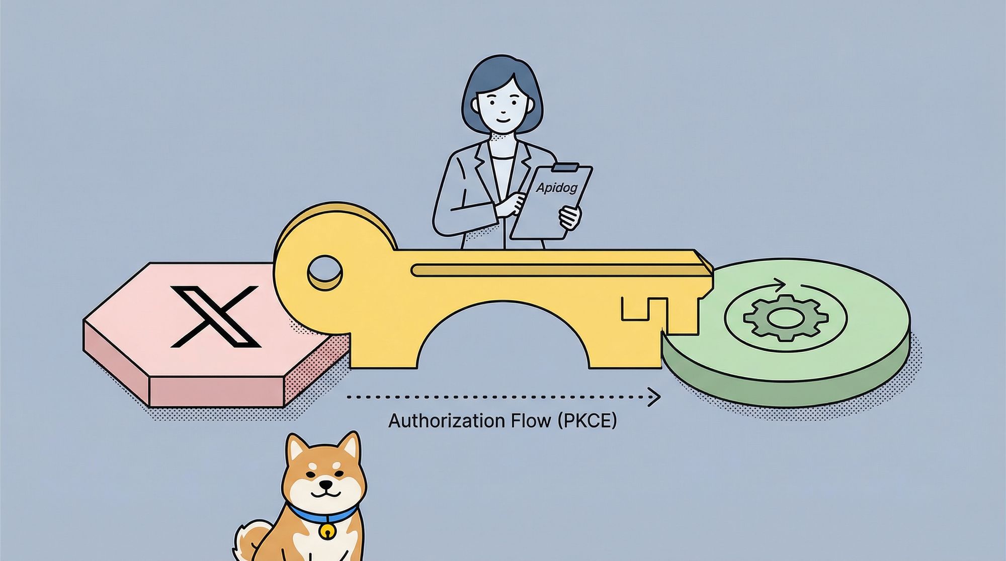 How to Login to Third-Party Websites Using Twitter OAuth 2.0