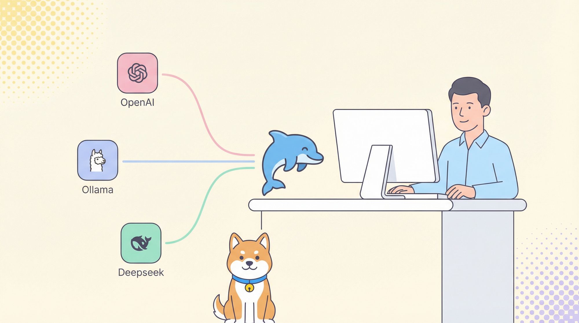 How to Use MCP with Ollama (without Claude, with Dolphin MCP)