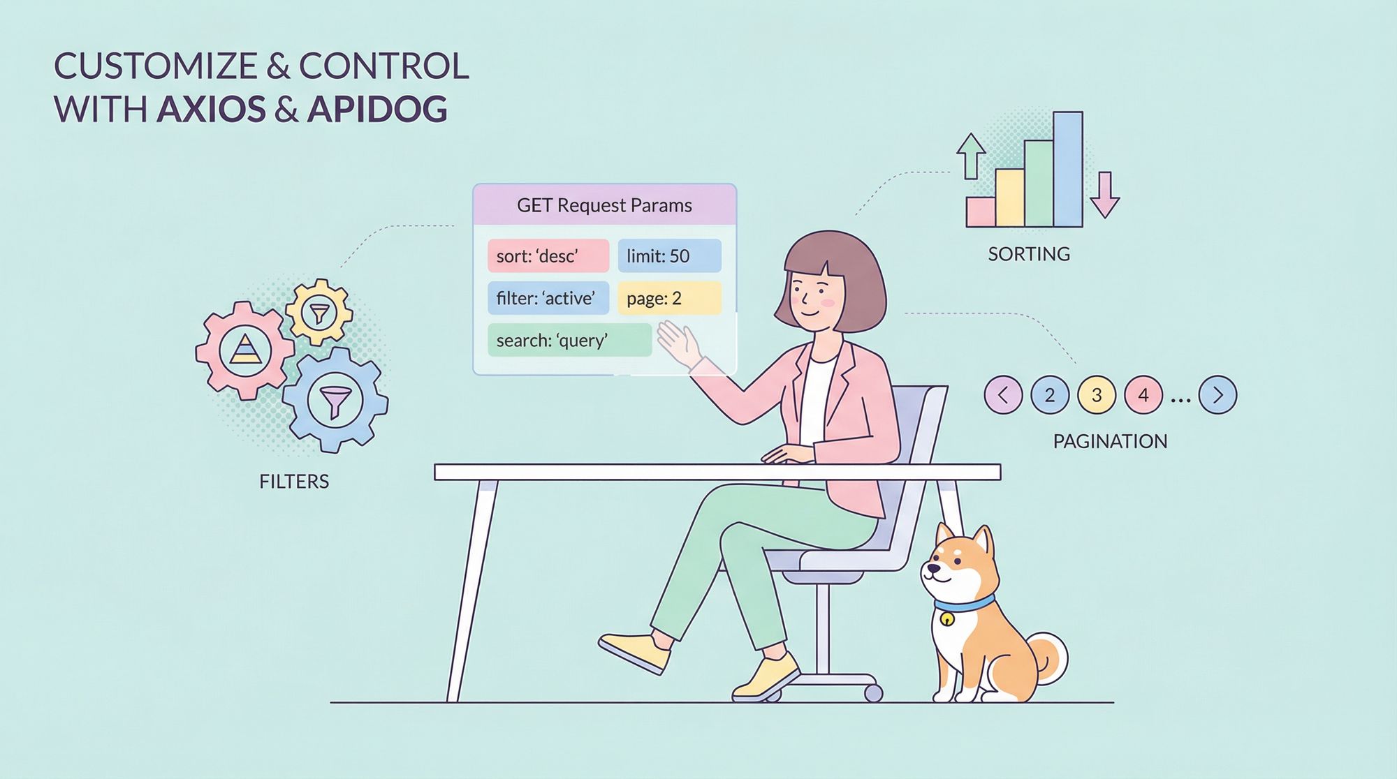 Axios GET Request Parameters: A Comprehensive Guide
