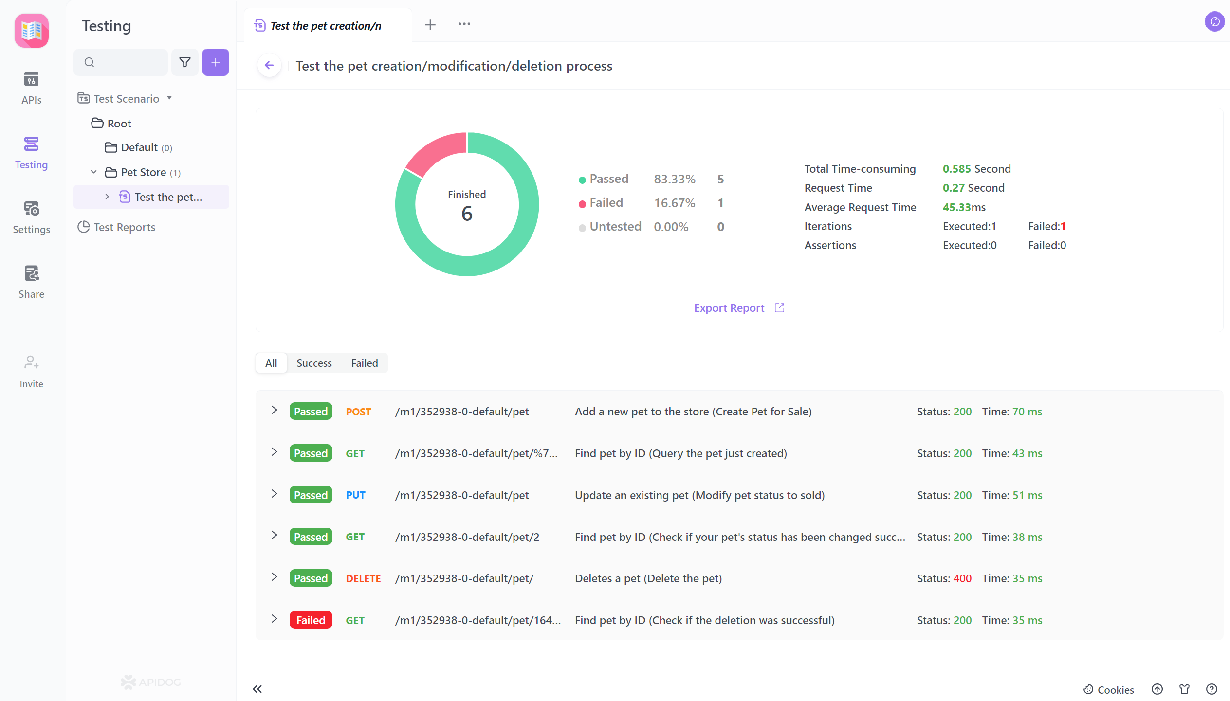 How to Create Test Scenarios with Examples